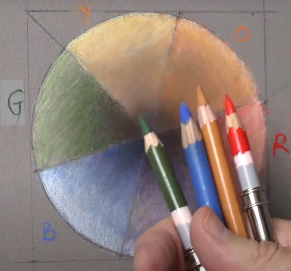 Free Skin Tone Shadow Class - Dave Porter’s Art